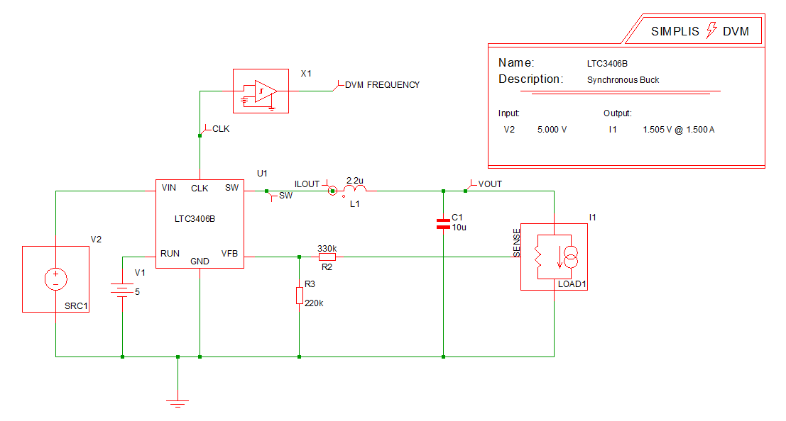 Simplis Dvm Test Report